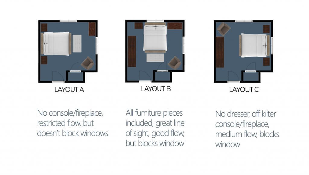 How To Plan The Perfect Bedroom Layout