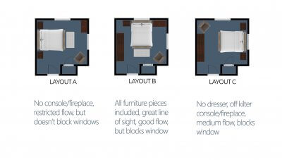 How To Plan The Perfect Bedroom Layout